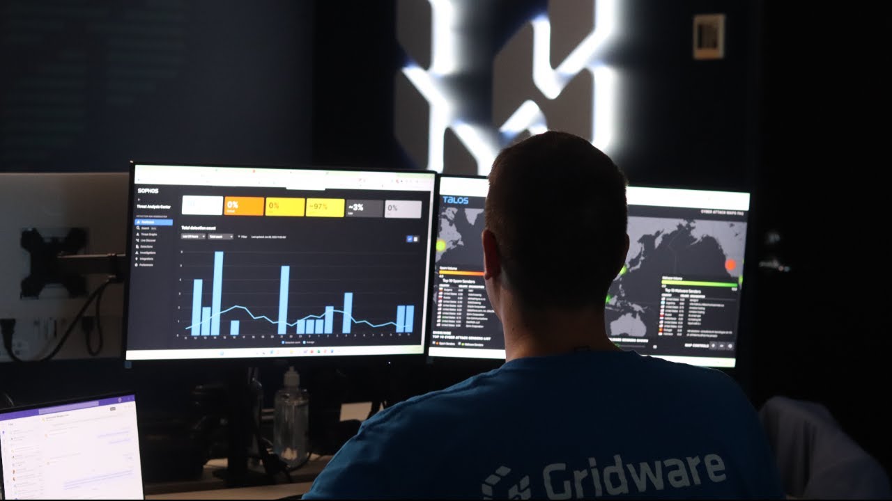 Life At Gridware Cybersecurity (2023) - YouTube