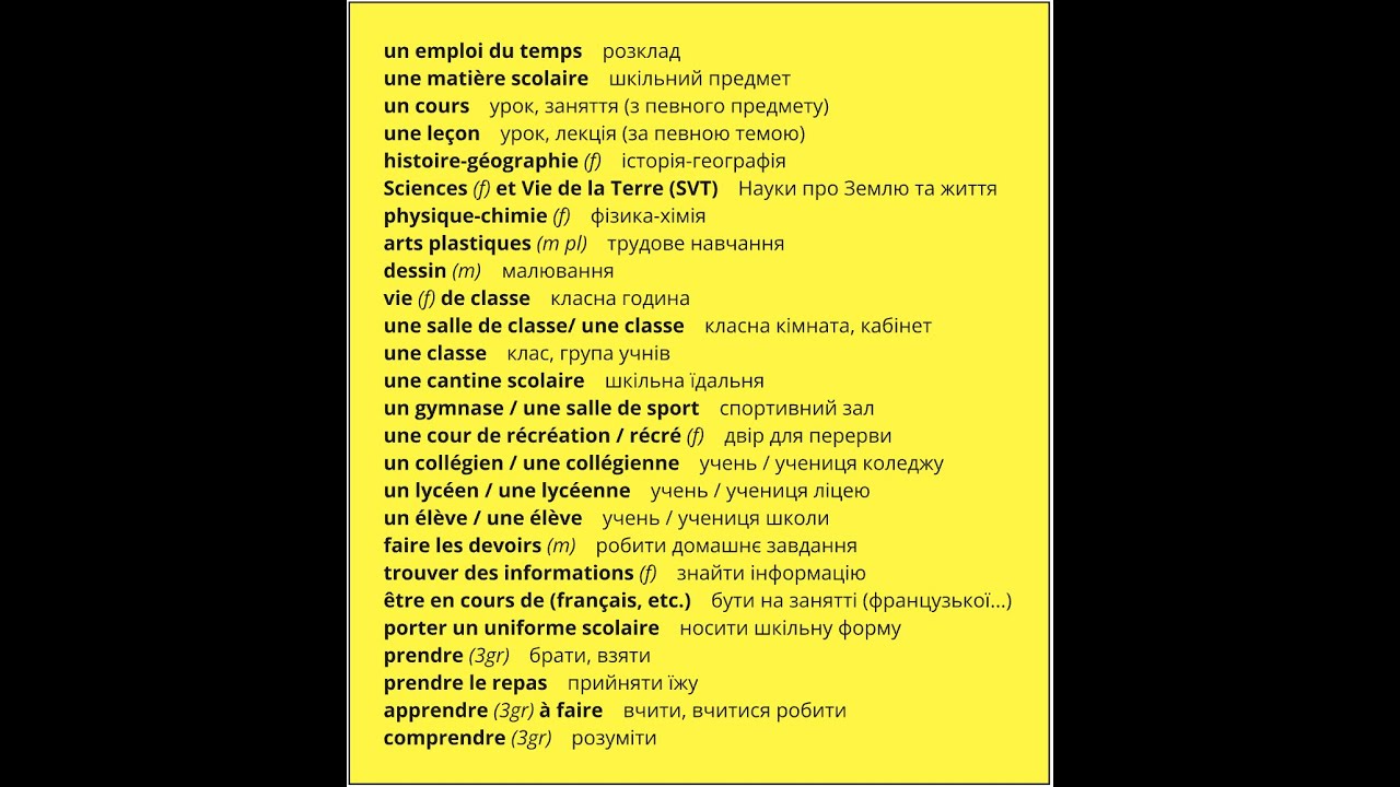 Vocabulaire (2) - Module 1 - Adosphère 2 - YouTube