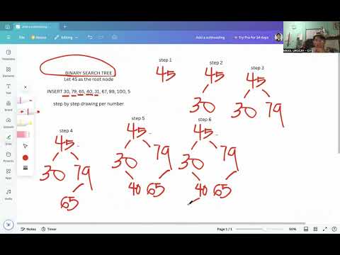 BINARY SEARCH TREE - YouTube