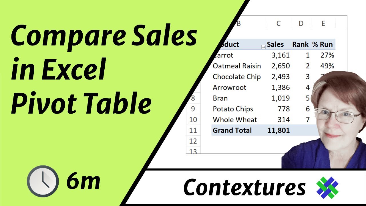 Analyze Top Product Sales In Excel Pivot Table Running Total YouTube Analyze Top Product Sales In Excel Pivot Table Running Total YouTube