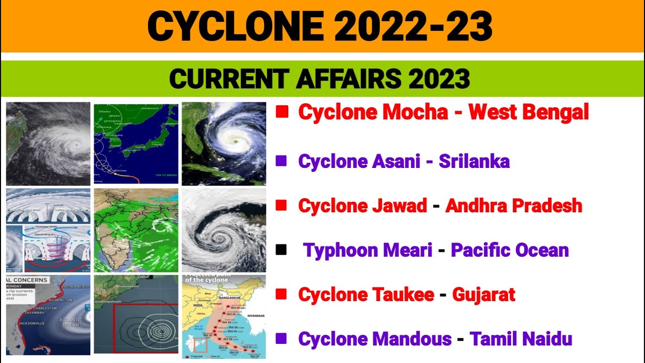 CYCLONE IN NEWS 2023. CURRENT AFFAIRS BASED GK ಚಂಡಮಾರುತಗಳು 2023 ಪ್ರಚಲಿತ ...