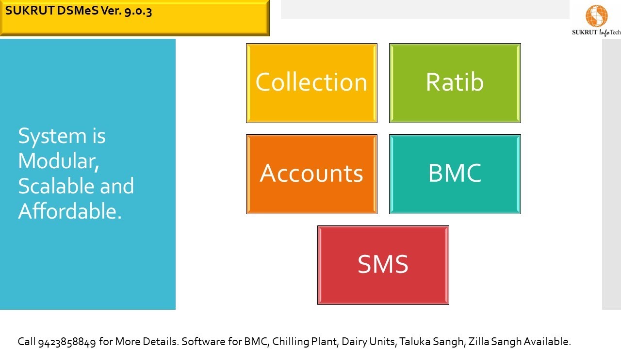 How to make Milk Bill - YouTube
