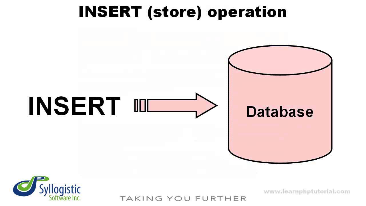 Learnphp Tutorial Level 2 Chapter 2 Php And Databases Youtube 0280