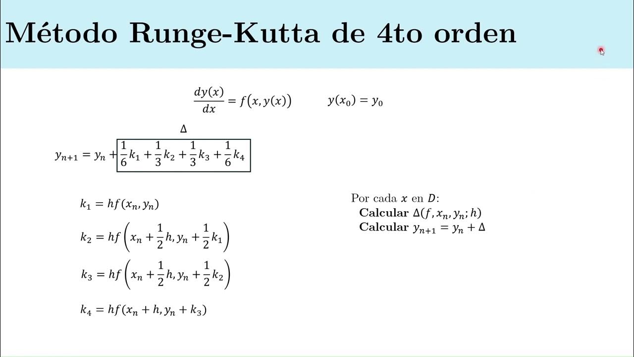 Método de Runge Kutta de 4to Orden - YouTube