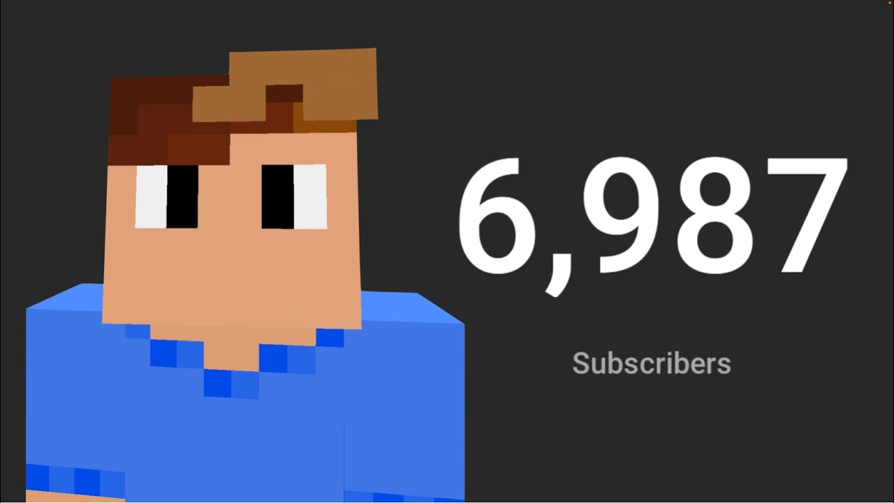 Getting 7000 Subscribers! - YouTube