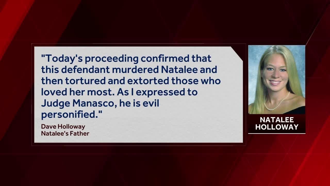 Full confession: Joran van der Sloot explains how he killed Natalee ...