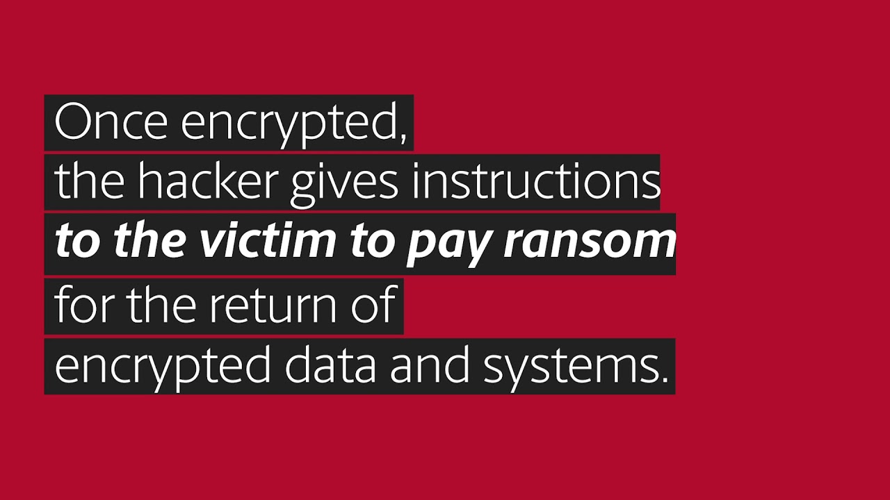 Ransomware Meaning