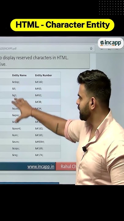 Html Character Entity Incapp Rahulchauhansir Shorts Virelvideo Coding Html Webpage