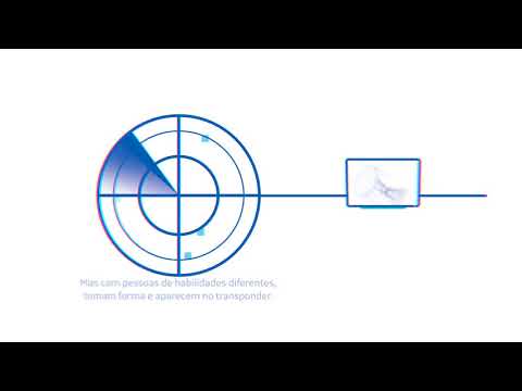 GE Aviation | Desafio InovAR