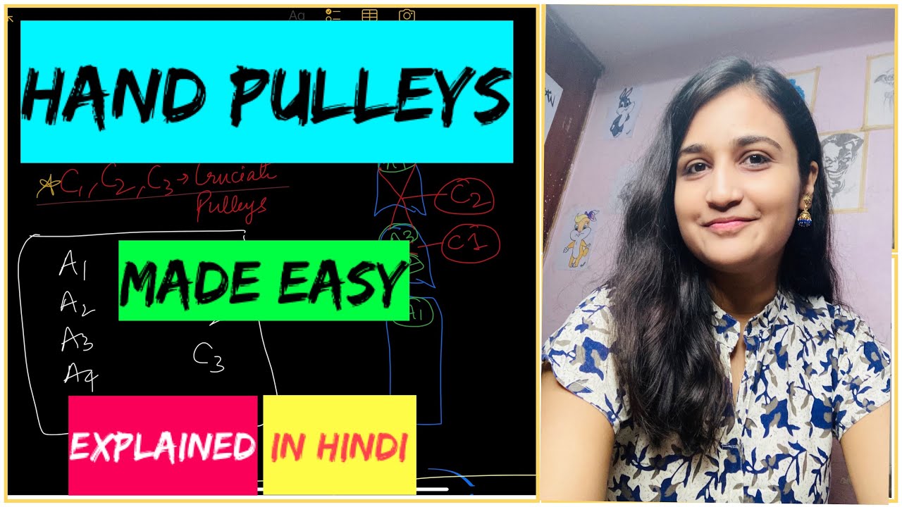 HAND PULLEYS, ANNULAR PULLEYS AND CRUCIATE PULLEYS - YouTube