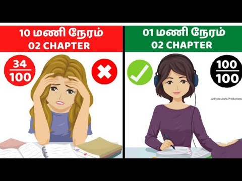 How to overcome laziness. Tamil.Study Tips. How to memorize anything ...