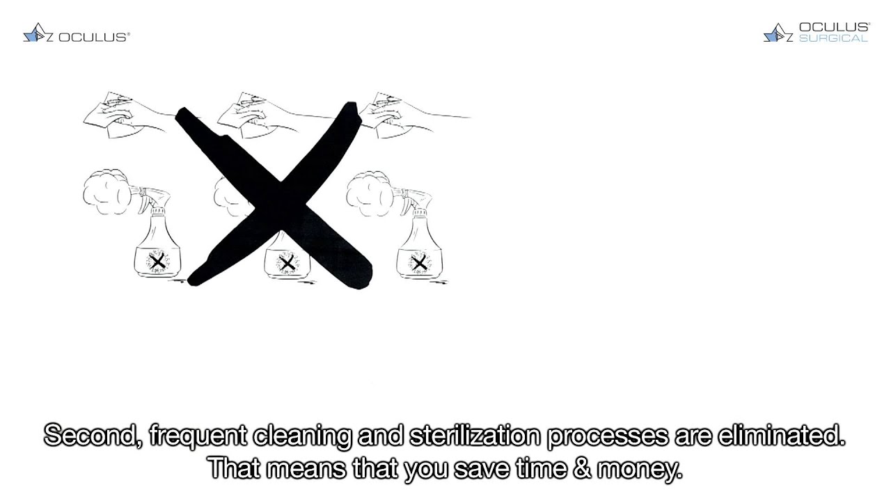 OCULUS BIOM® ready - Explain it! [ English subtitles ] - YouTube