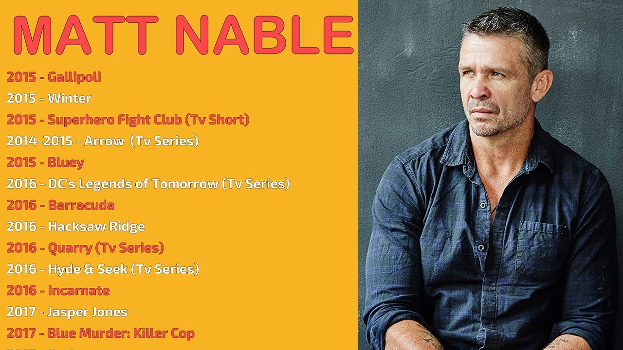 MATT NABLE MOVIES LIST - YouTube