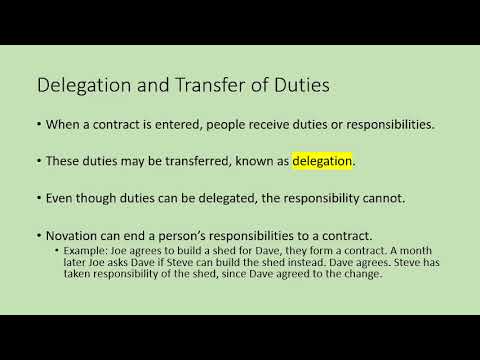 Delegation and Transfer of Duties - YouTube