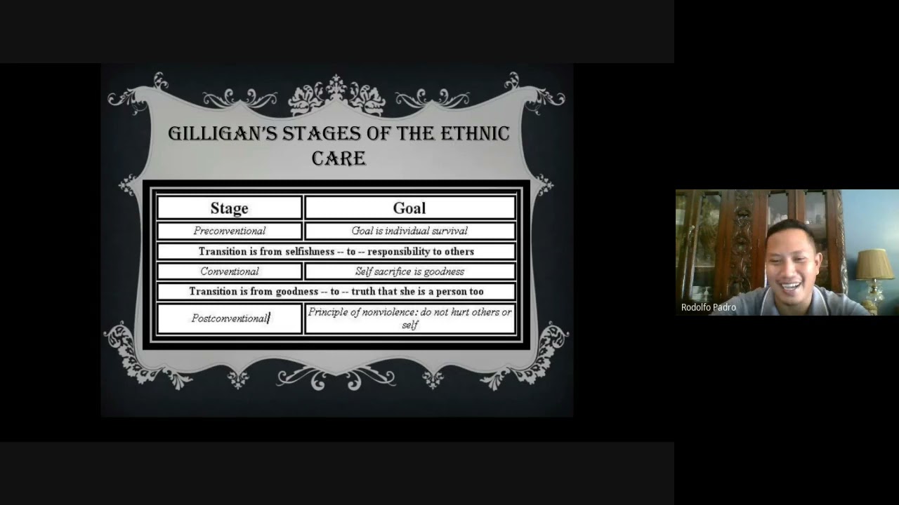 Carol Gilligan Stages Of Moral Development