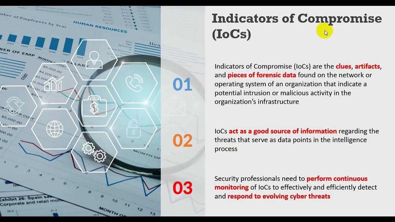Module 02 Ethical Hacking Fundamentals - YouTube