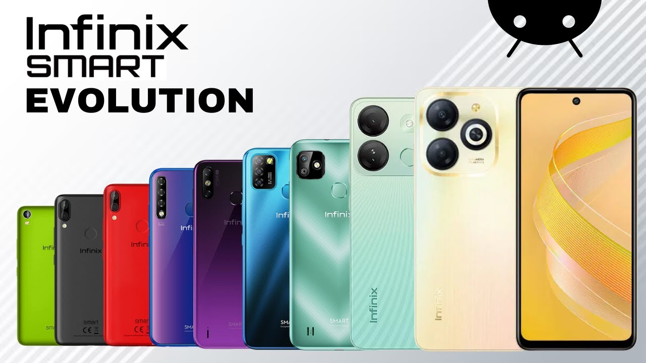 Evolution of Infinix Smart Series 2017-2023 | Infinix Evolution - YouTube