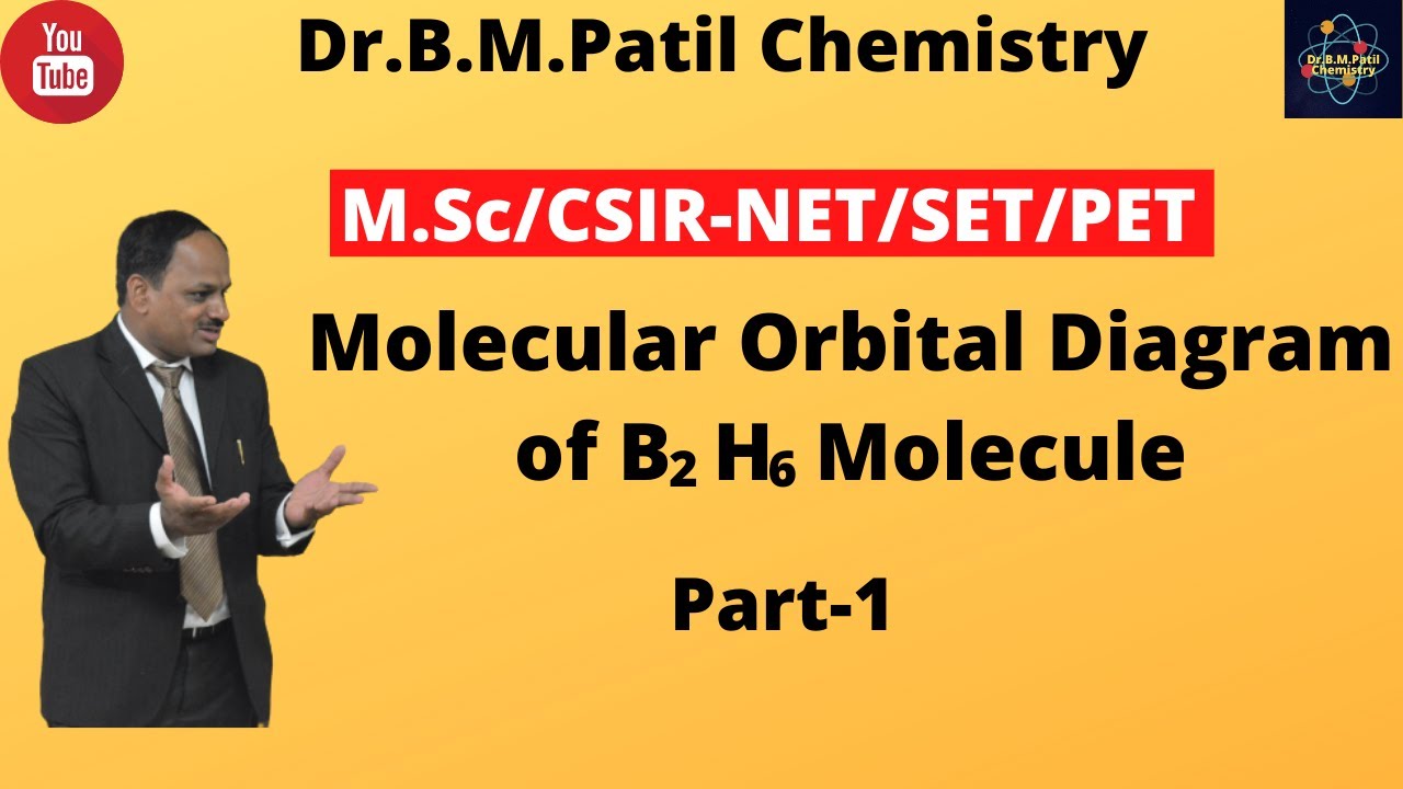 Molecular Orbital diagram of B2H6 molecule-M.Sc-UGC-CSIR-NET/SET/PET ...