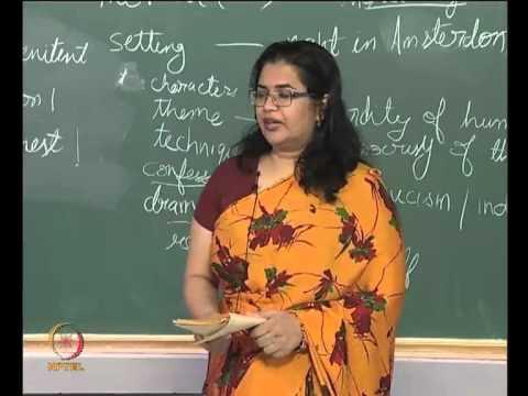 Mod-01 Lec-20 Lecture-20 - YouTube