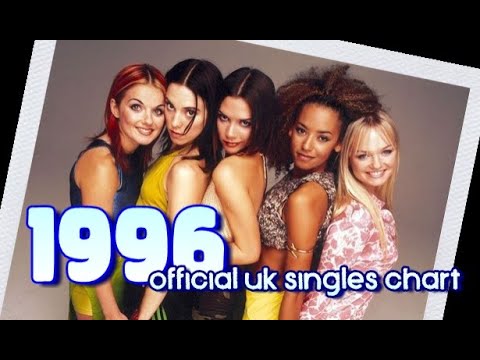 Top Songs of 1996 | #1s Official UK Singles Chart - YouTube