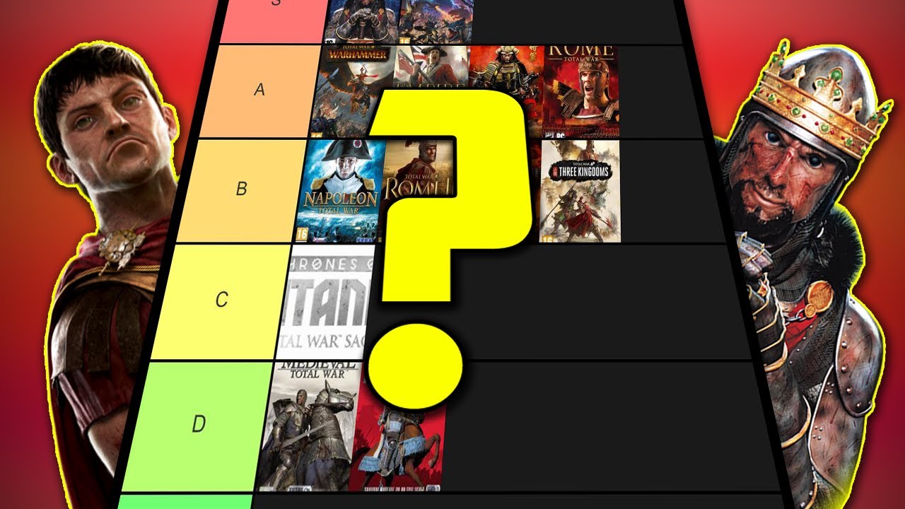Best Total War Launches - Tier List - YouTube