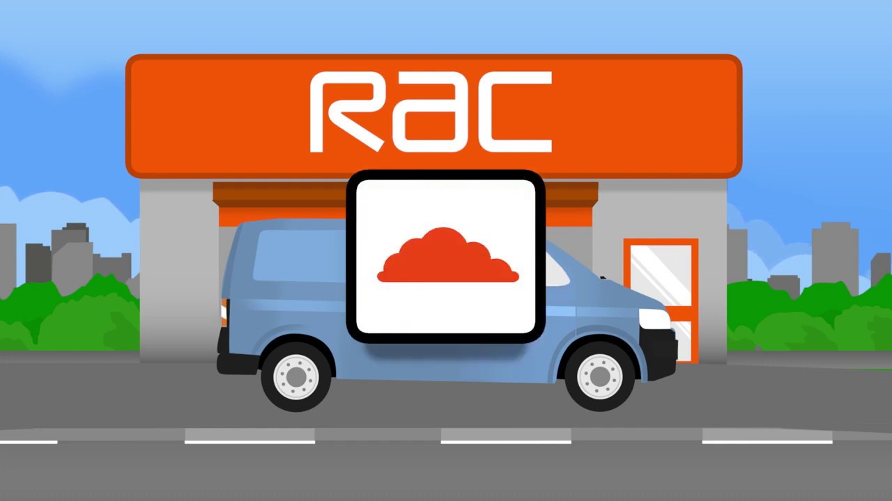 RAC Business Telematics - Explainer Video - YouTube
