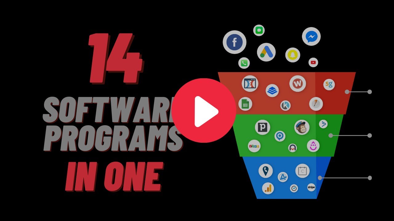 14 Marketing Software Products You Need to Scale Your Business Online ...