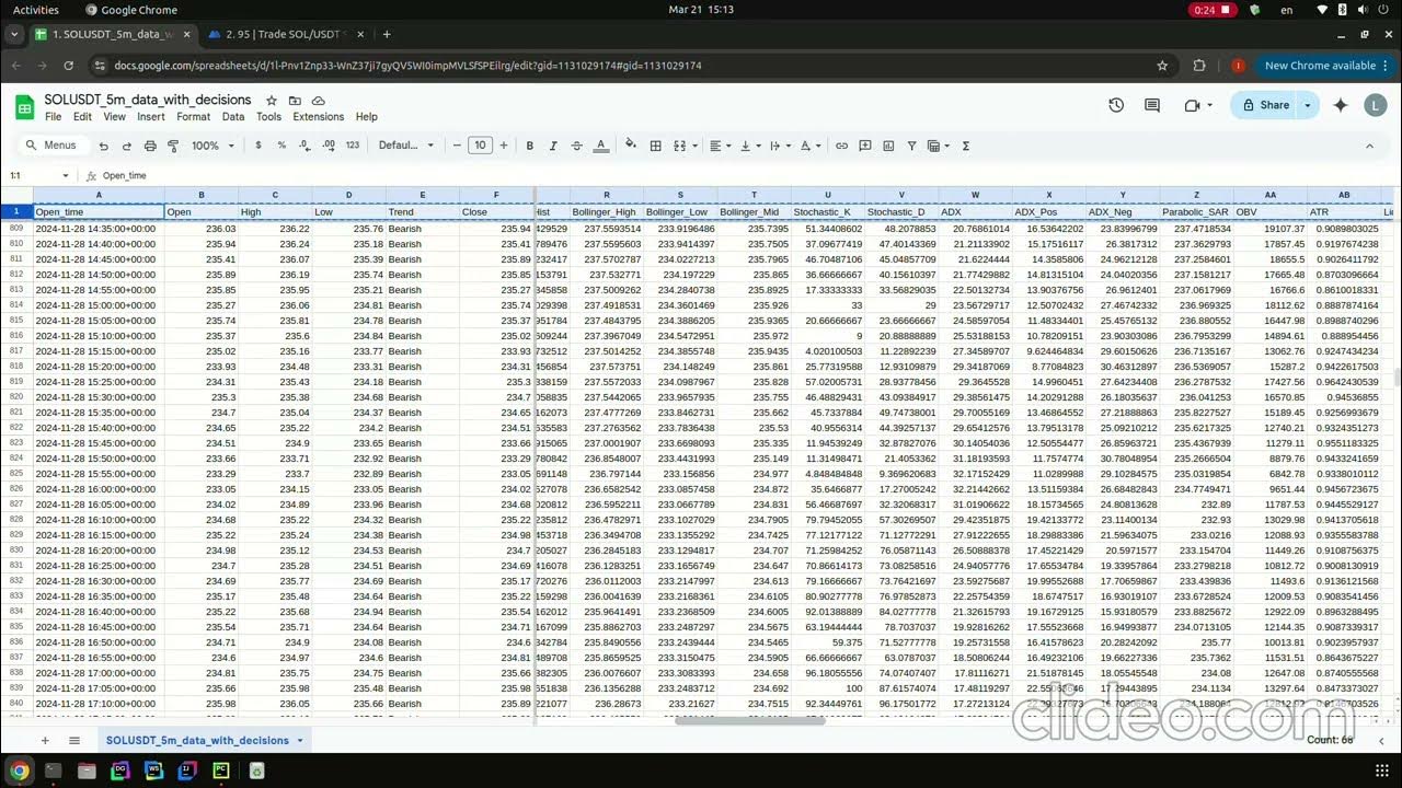 Solana Trading Bot: Automated Crypto Scalping Trading - YouTube