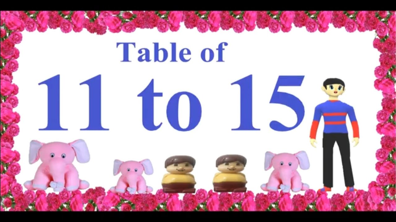 11 to 15 table | 11 to 15 Times Tables | 11 to 15 multiplication tables ...