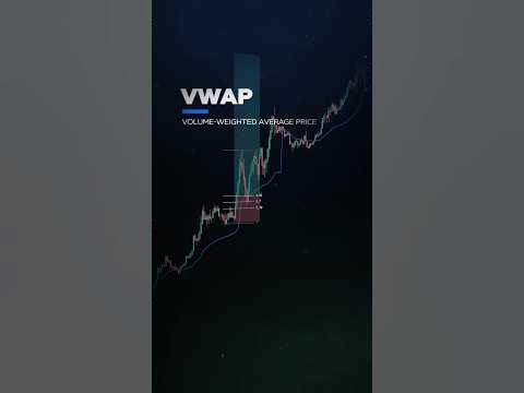 BEST Beginner Indicator For Day Trading - VWAP Trading Strategy #vwap - YouTube