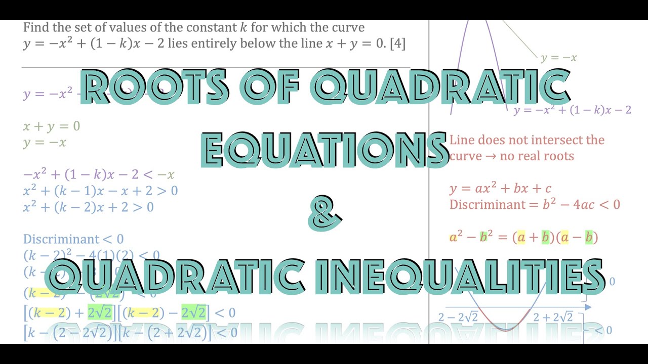 Quadratic Inequalities - Discriminant Nature Of Roots Quadratic ...