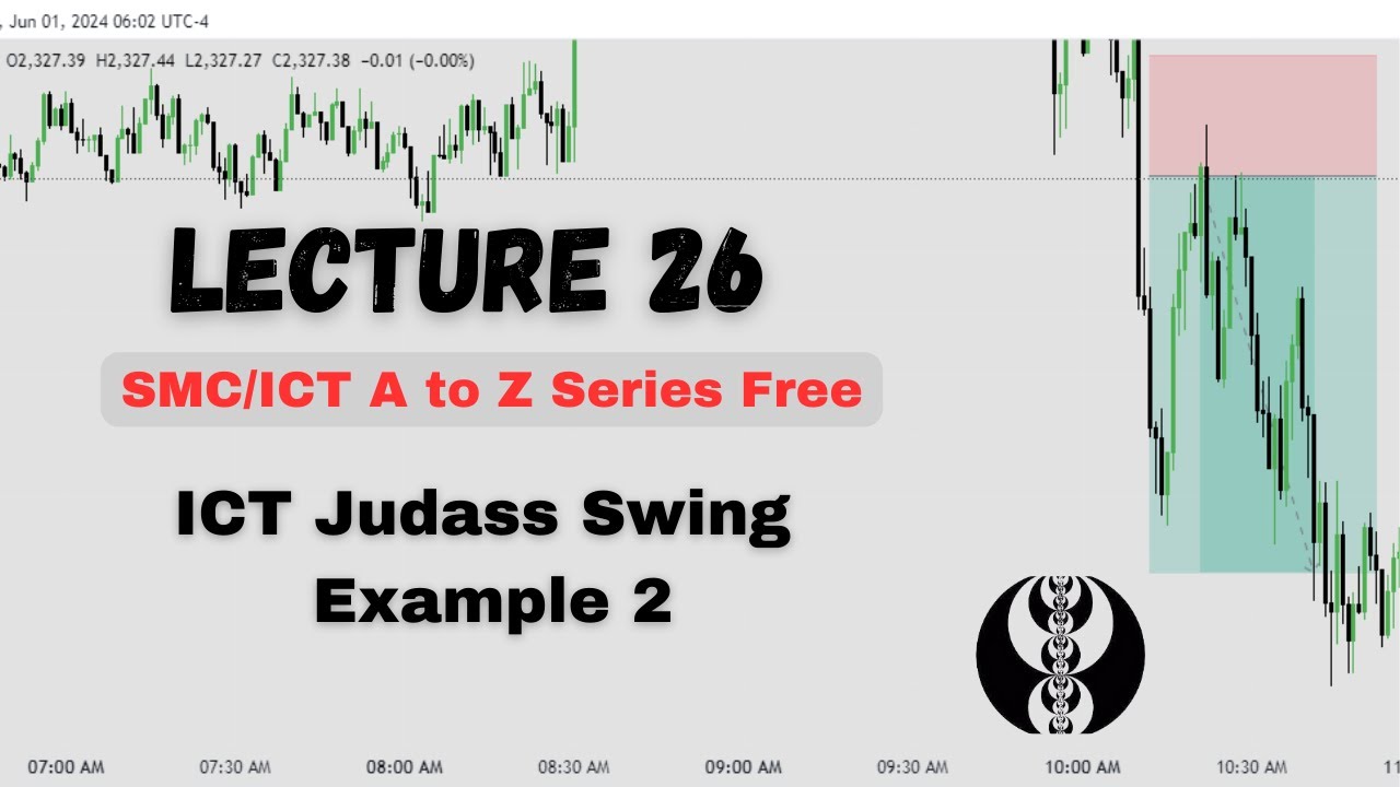 Judass Swing Example | Lecture 26 of ICT series - YouTube