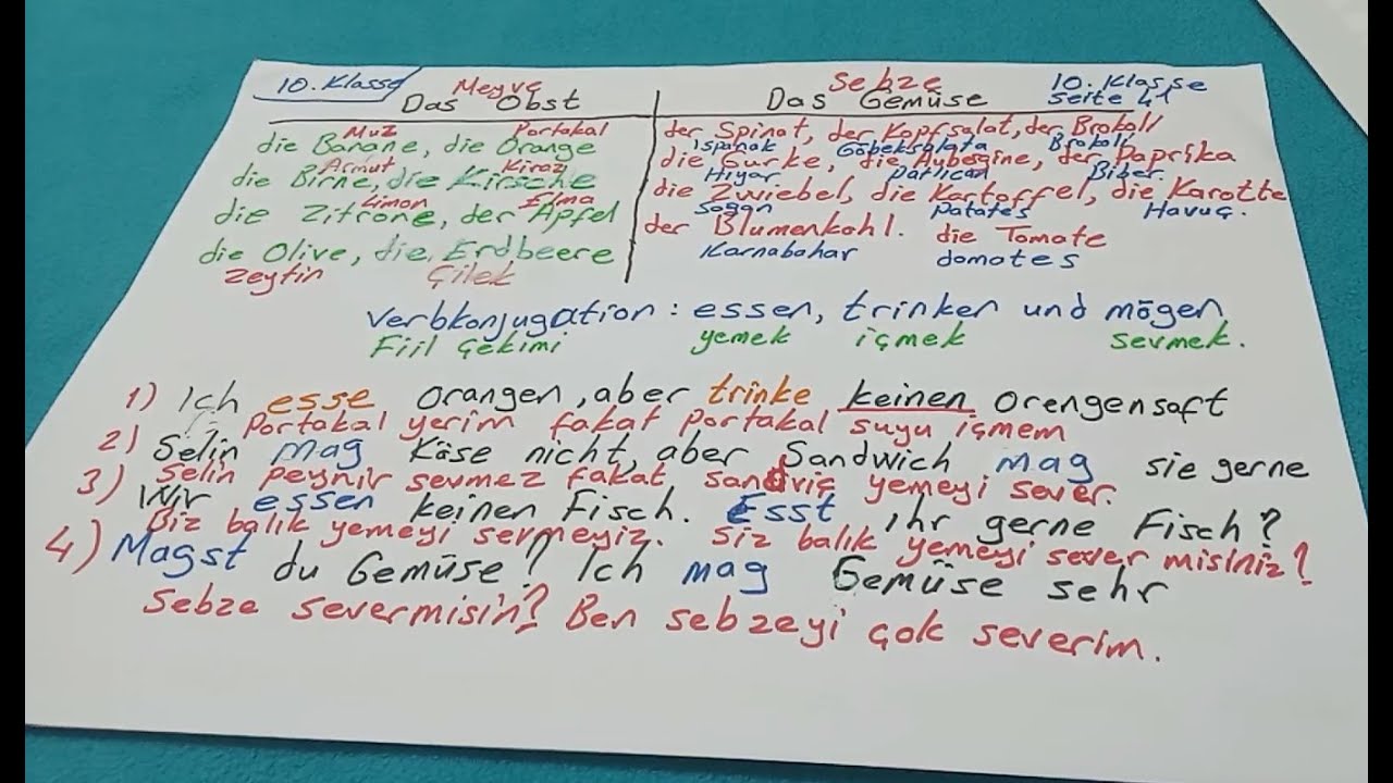 Almanca - 10.sınıf - 5.ünite - Sebze meyve (obst und gemüse) - YouTube