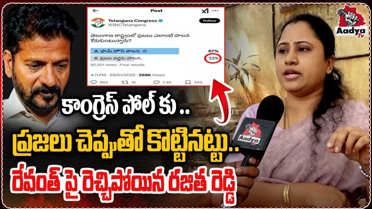 BRS Leader Rjitha Reddy Face To Face Over WATER ISSUE in Telangana | CM ...