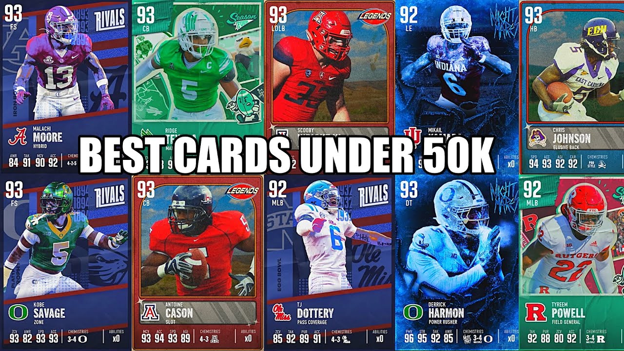 TOP 10 BEST CARDS UNDER 50K TO BUY RIGHT NOW | CFB 25 - YouTube