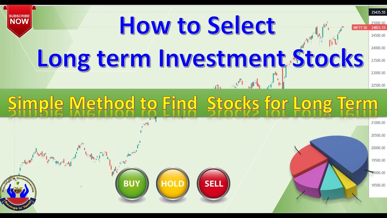 How to Select Long term Investment Stocks | Simple Method to Find ...