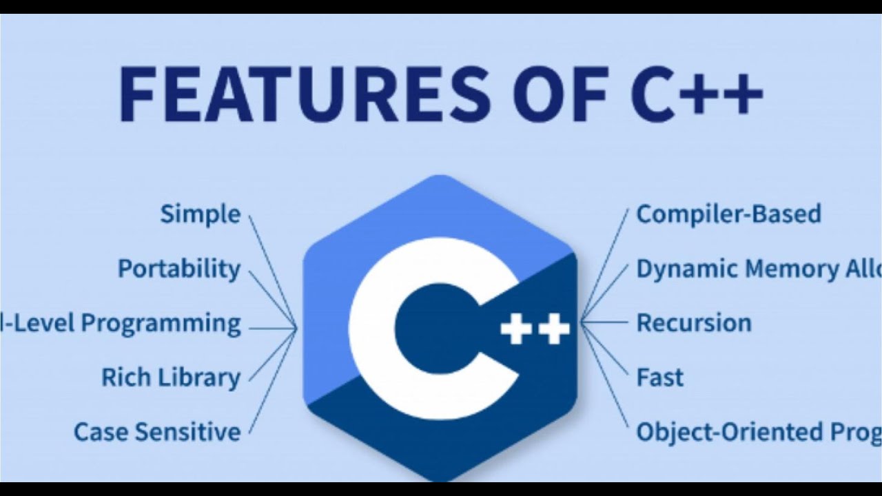 PROGRAM ATM - C++ - YouTube