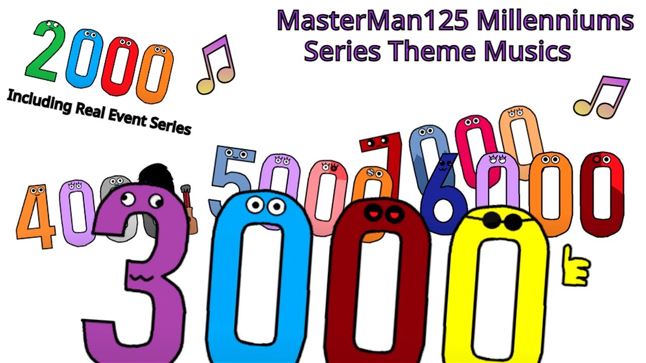 MasterMan125 Millenniums Series Theme Musics ♫ - YouTube