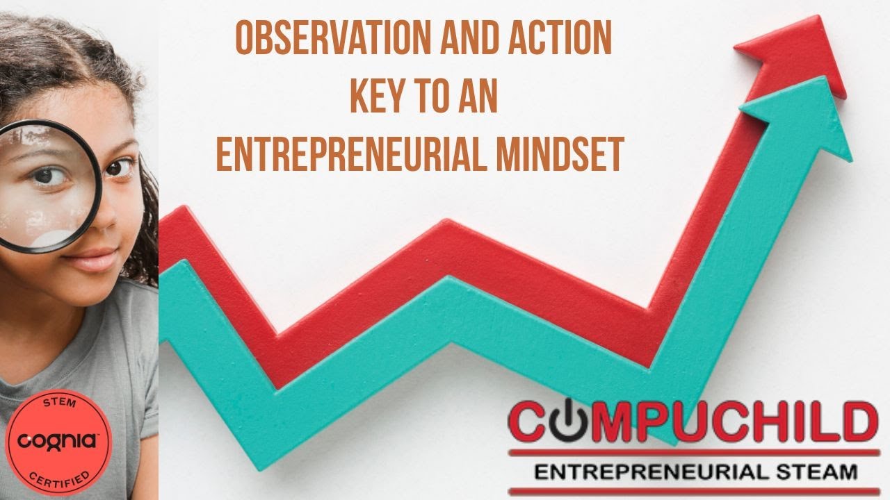 Observation and Action – Key to an Entrepreneurial Mindset - YouTube