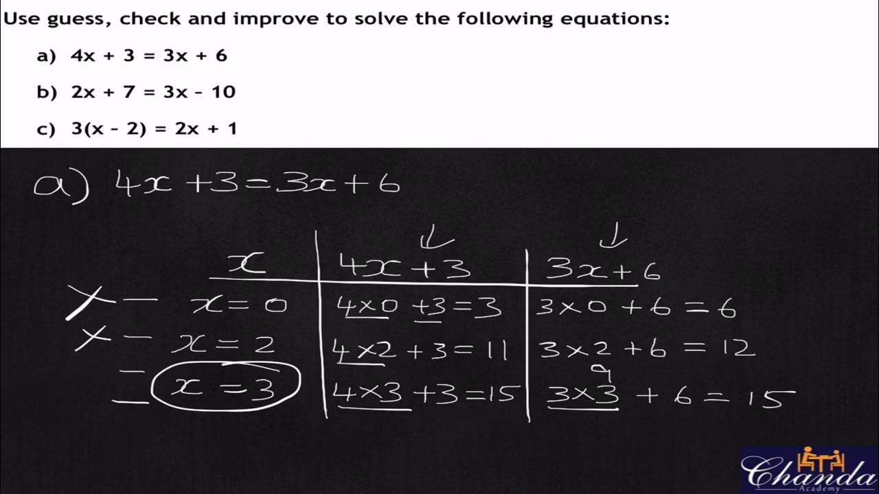 Ultimate guide to Linear Equations: Solving equations using backtracking Part 1 - YouTube