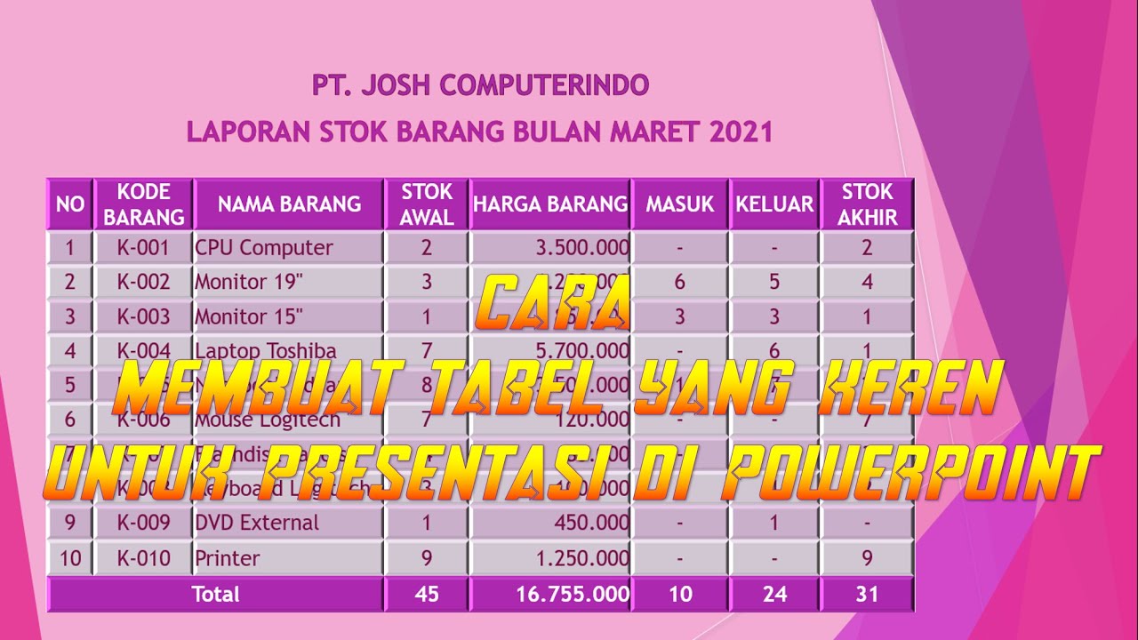 CARA MEMBUAT TABEL KEREN UNTUK PRESENTASI DENGAN POWERPOINT. - YouTube