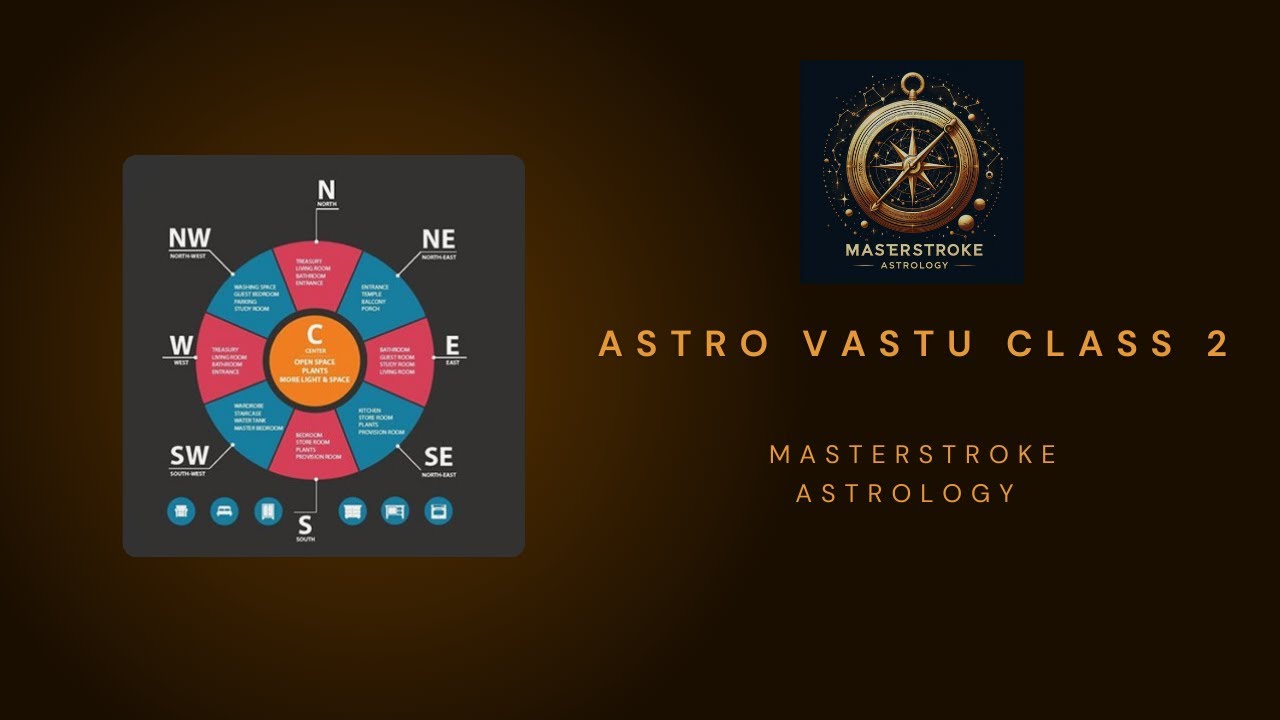 ASTRO VASTU CLASS 2 | Masterstroke Astrology By Amit Chaurasia| - YouTube