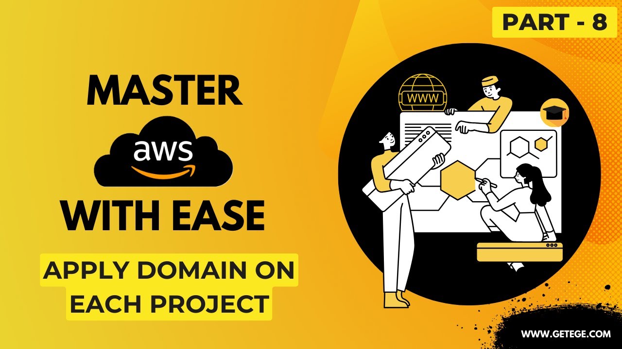 Mastering Domain Application on EC2: Your Ultimate Guide to aws success ...