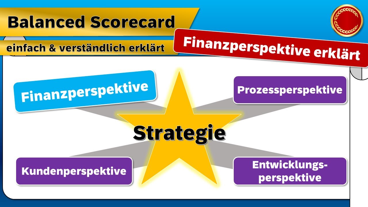 Balanced Scorecard // Finanzperspektive - 👨🏼‍🎓 EINFACH ERKLÄRT 👩🏼‍🎓 ...
