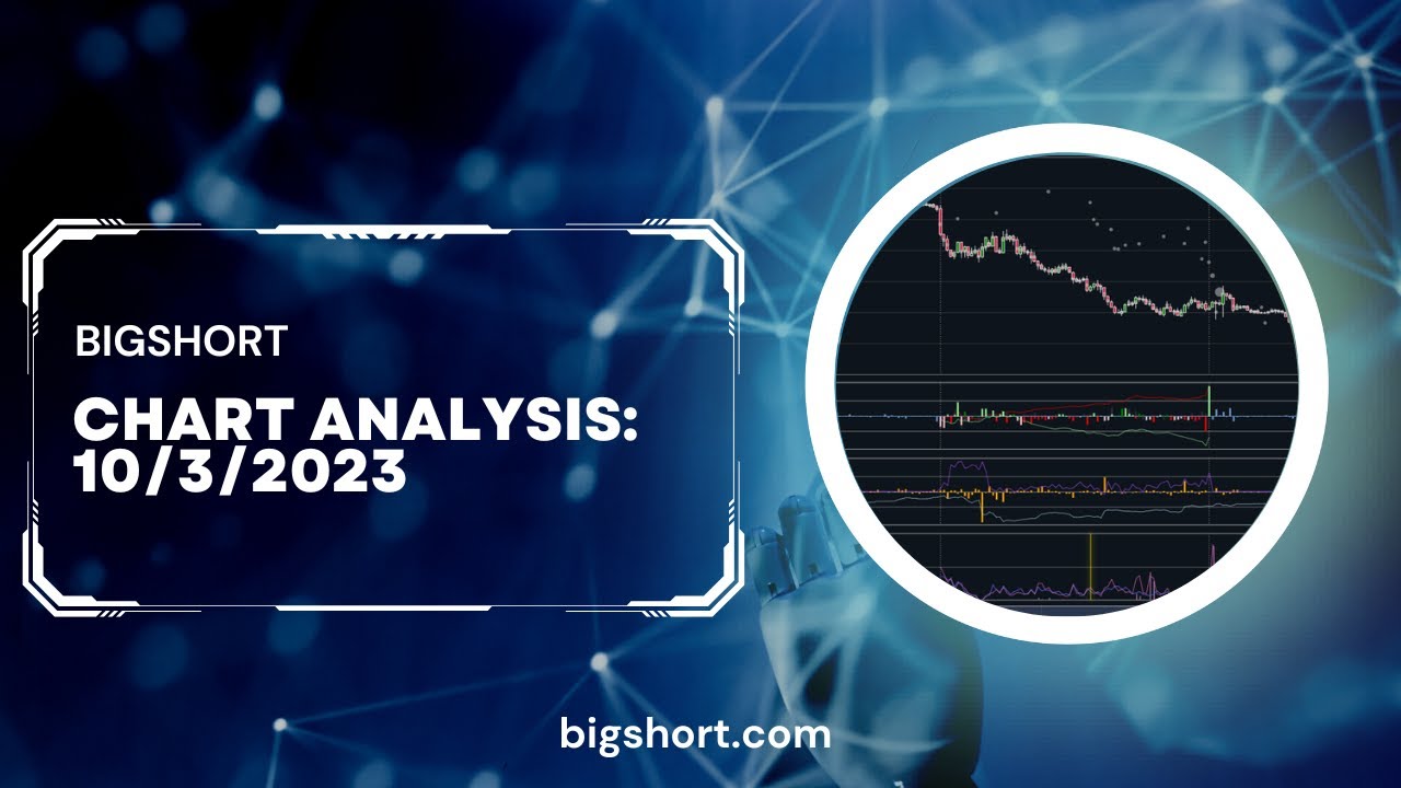 BigShort Chart Analysis: 10/3/2023 - YouTube