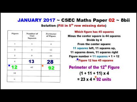 Paper2-CSEC-MATHS-260 ~ Row 5: Sequence Table, Figure Number ...