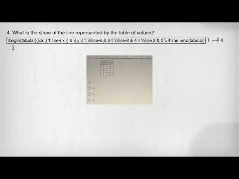 4. What is the slope of the line represented by the table of values? x & y -6 & 8 -2 & 4 2 & 0 1 ...