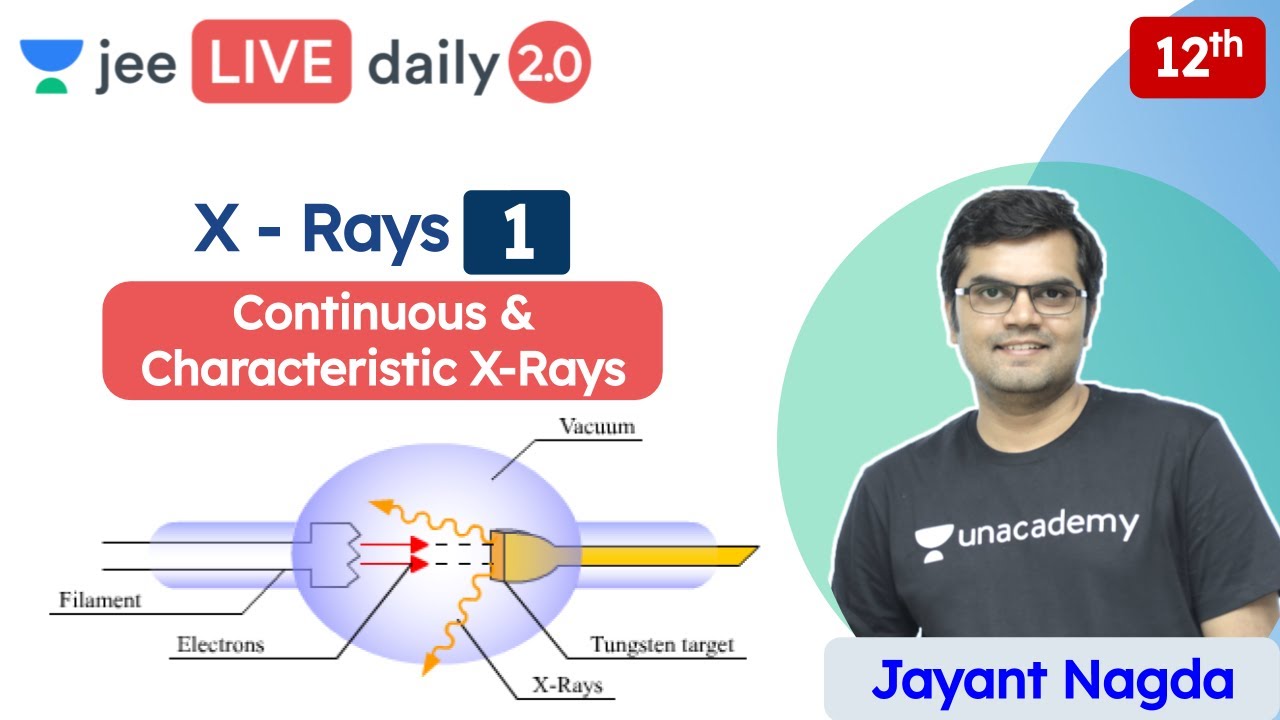 JEE: X-Rays L1 | Continuous and Characteristic X-Rays | Unacademy JEE ...