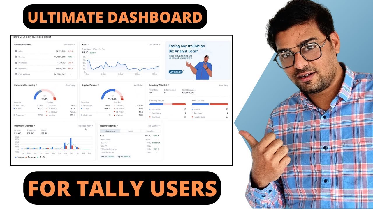 Ultimate Bizanalyst Dashboard | Tally Prime Features | Tally Prime New ...