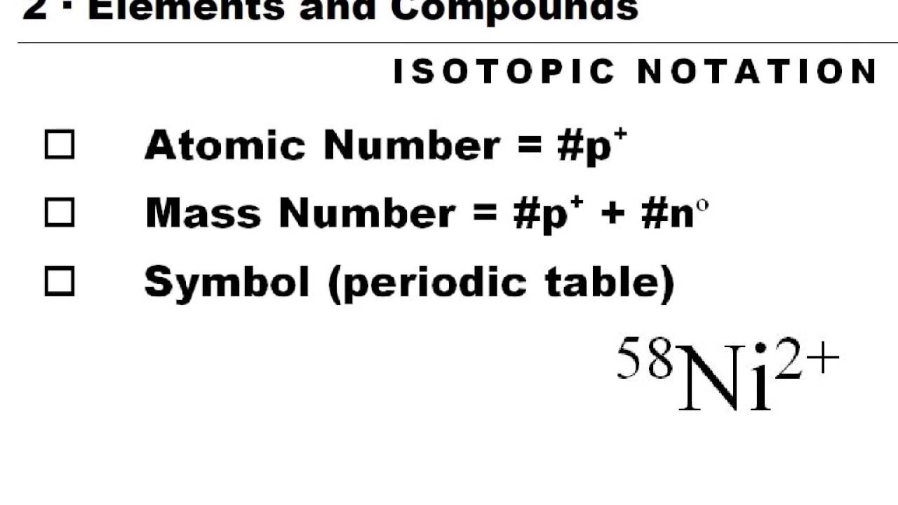GC 2.1 Skill Builder -- Isotopic Notation - YouTube